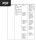 Sdki Slki Siki Hipertermi Diagnosa Intervensi Luaran Hipertermi | PDF ...