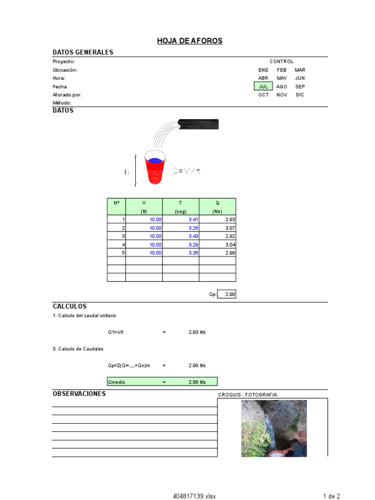 Planilla Aforo | PDF