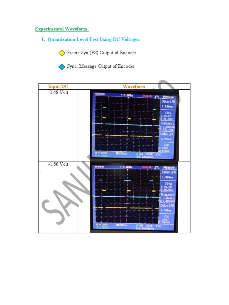Waveform PCM | PDF