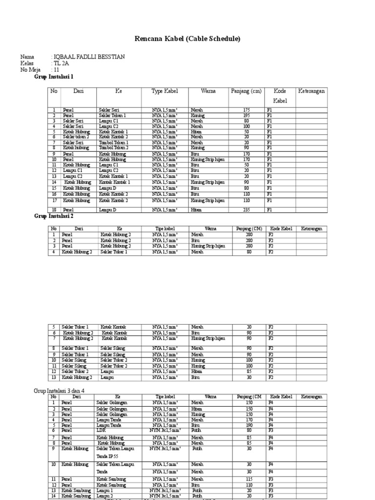 Cable Schedule | PDF