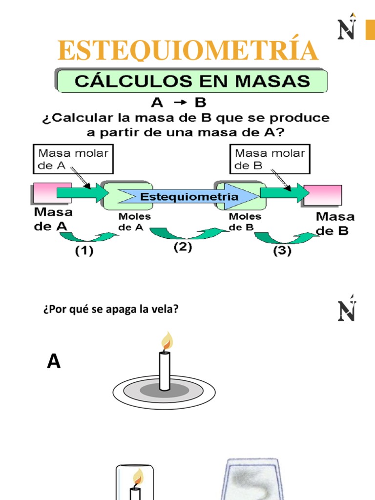 Clase 10_estequiometría (1) | Estequiometría | Reacciones químicas