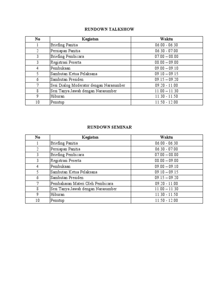 Rundown Talkshow | PDF