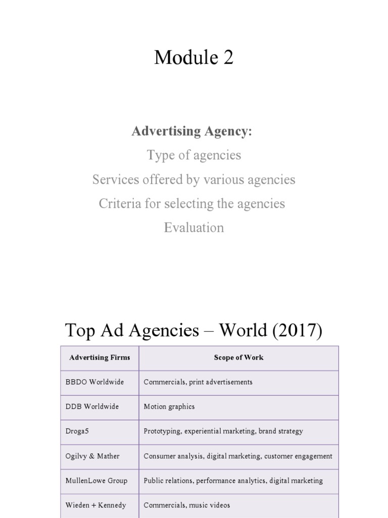 IMC Module 2 - Class | PDF | Promotion (Marketing) | Advertising