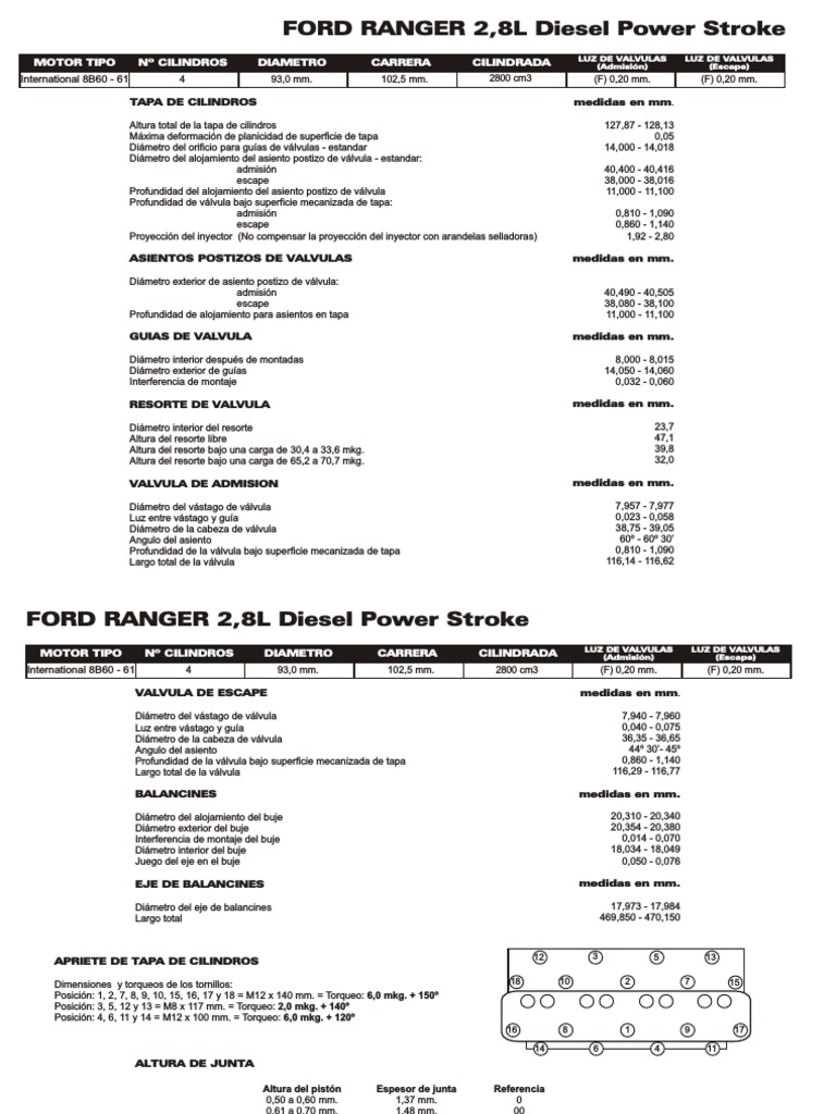 FORD RANGER 2,8L Diesel Power Stroke | PDF | Tecnología de vehículos ...