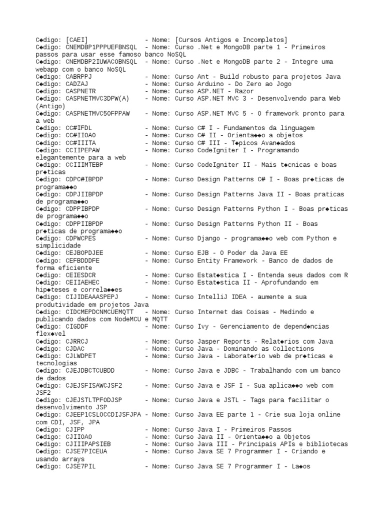 (Nomes Dos Códigos) (Programação) | Download grátis PDF | Java ...