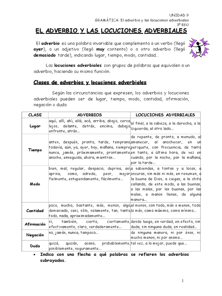 Adverbios y Sus Clases | PDF | Adverbio | Tipología Lingüística