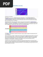 How To Play Solitaire For Beginners (With Pictures) - Set Up, How To ...