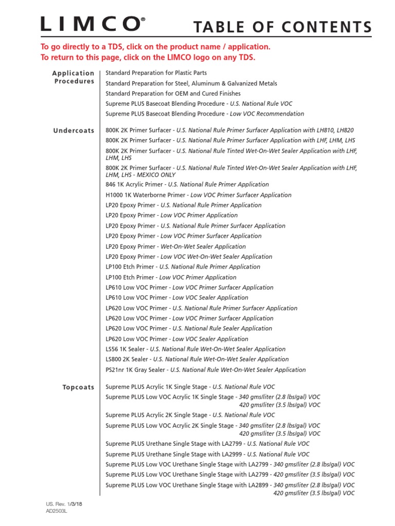 Limco Paint Application Procedures Guide | PDF | Volatile Organic ...