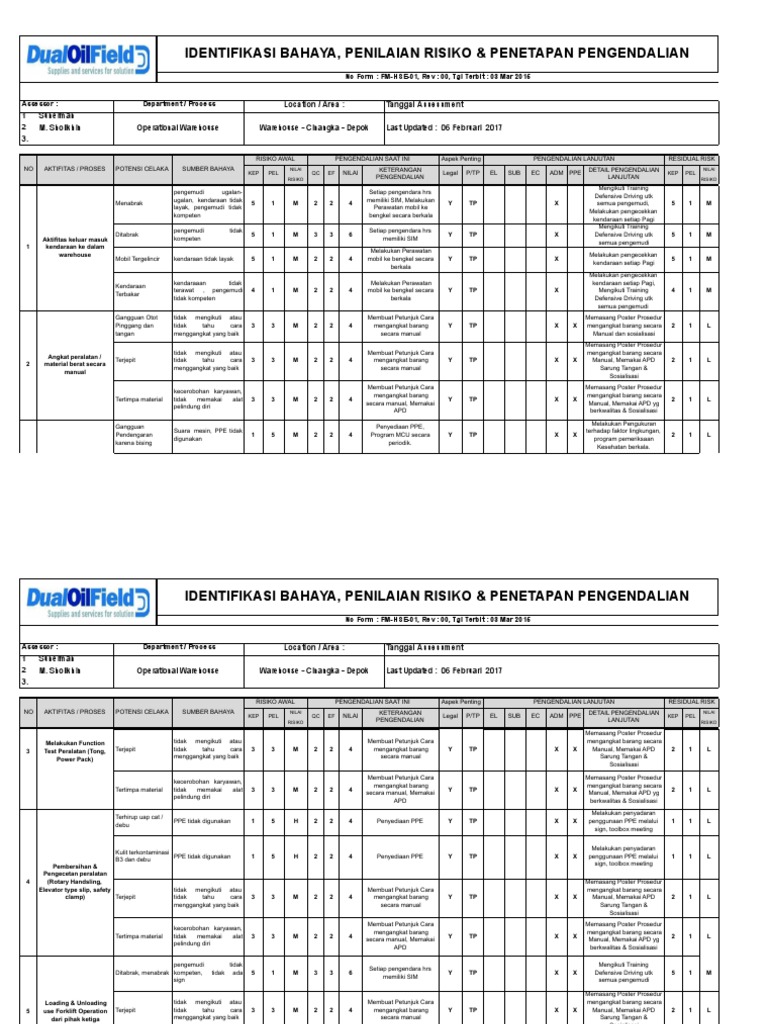 HIRADC Warehouse 2017 Finished | PDF