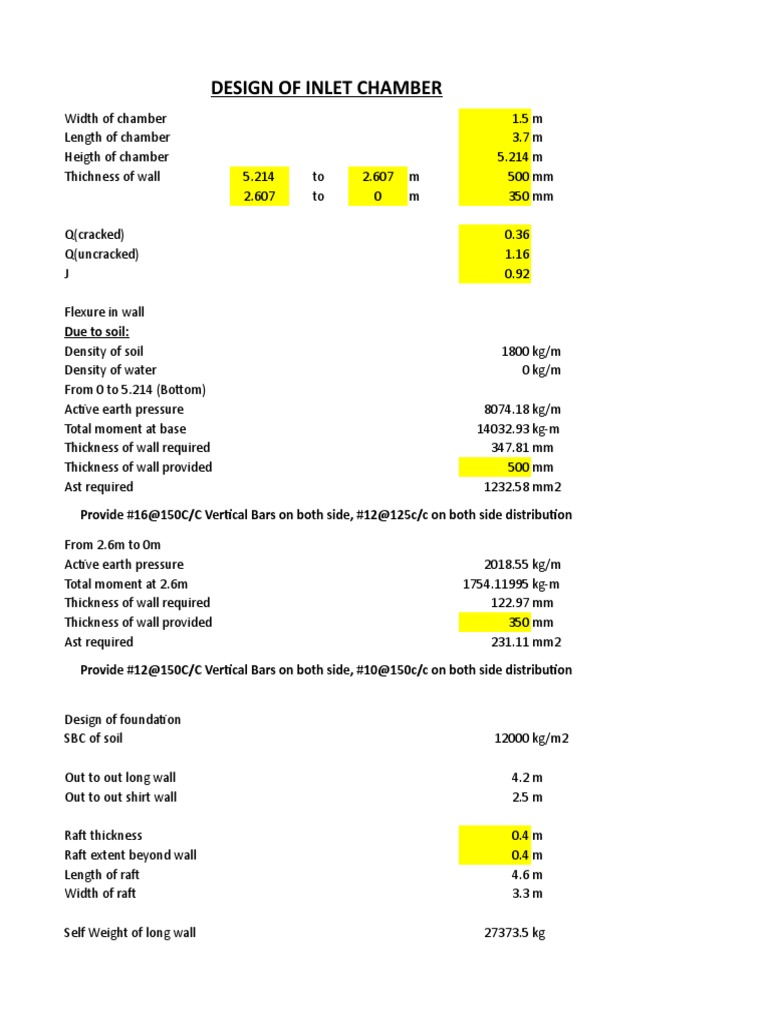 Comprehensive Design of an Inlet Chamber Foundation Including Flexural ...