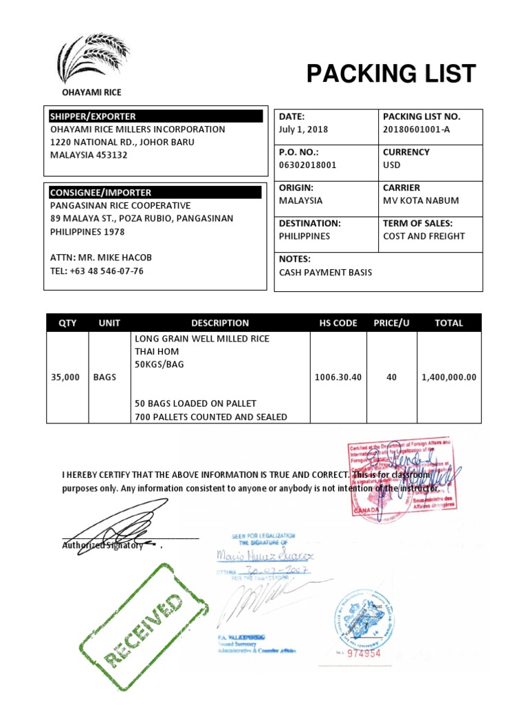 Packing List: Shipper/Exporter | PDF
