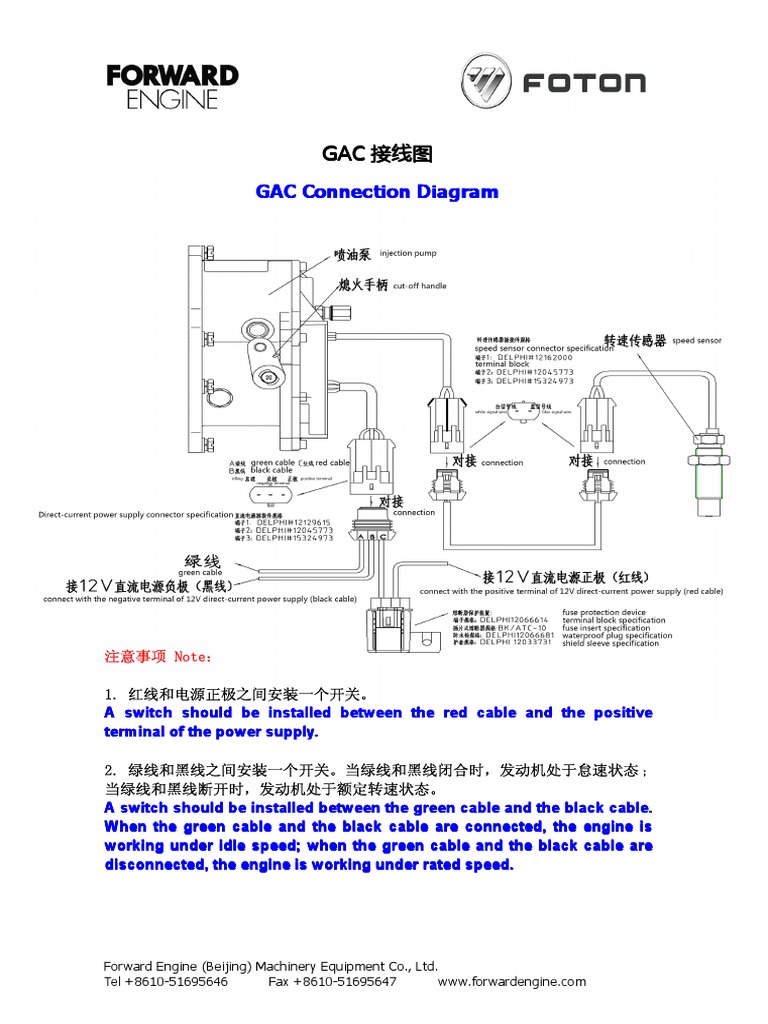 GAC Connection Diagram PDF | PDF | Manufactured Goods | Electrical ...