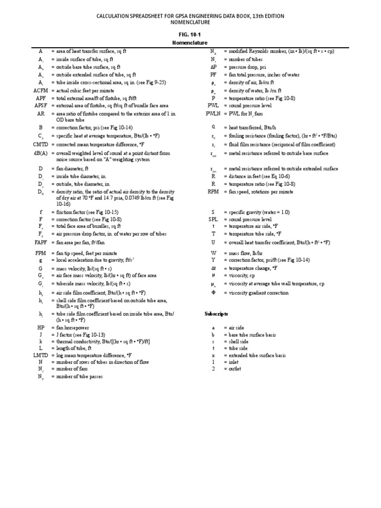 Calculation Spreadsheet For Gpsa Engineering Data Book, 13Th Edition ...