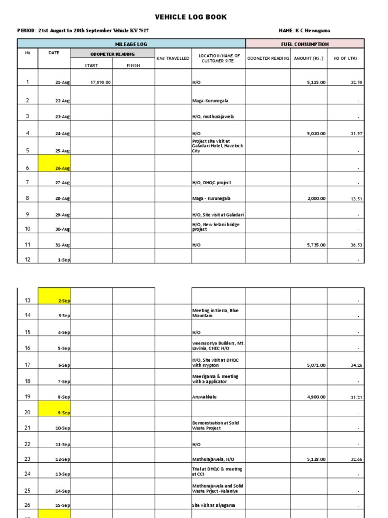 Vehicle Log Book: Odometer Reading | PDF | Nature