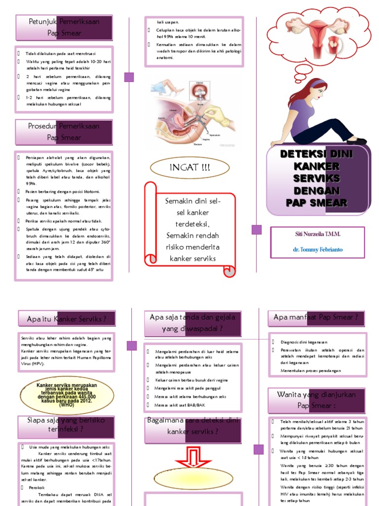 Leaflet Papsmear | PDF