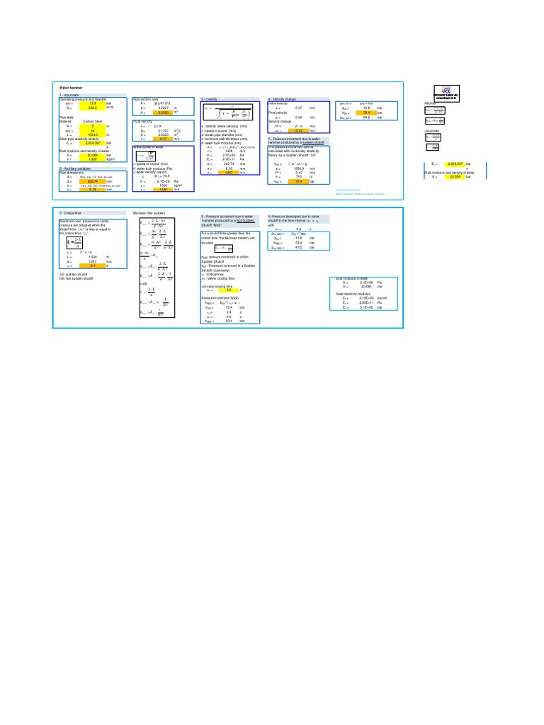 Water Hammer | PDF | Pipe (Fluid Conveyance) | Applied And ...