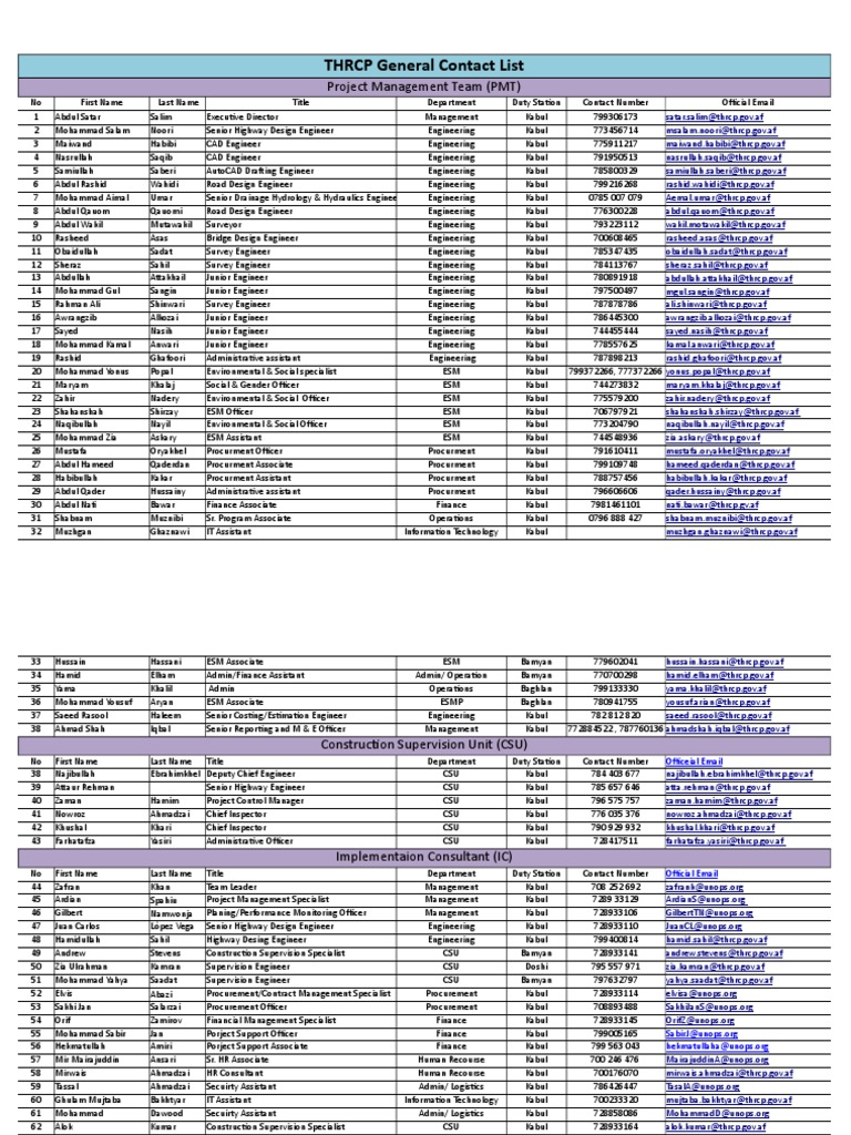 UNOPS Procurement Manual 2017 en | PDF