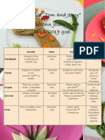 Ključ Zdravlja - Recepti Ane Petrović - 1611388405 | PDF