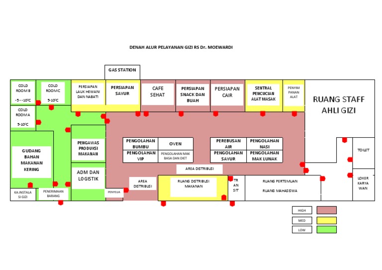 Denah Alur Pelayanan Gizi RS Dr. Moewardi | PDF