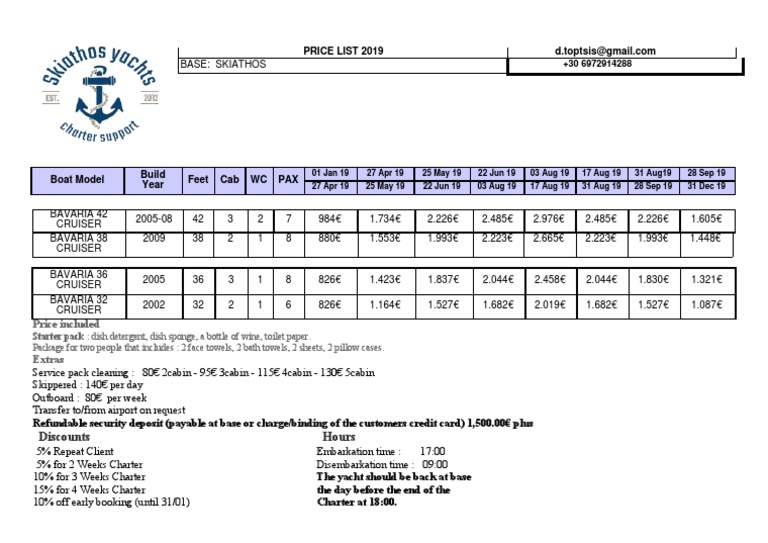 Price List 2019 | PDF | Home & Garden