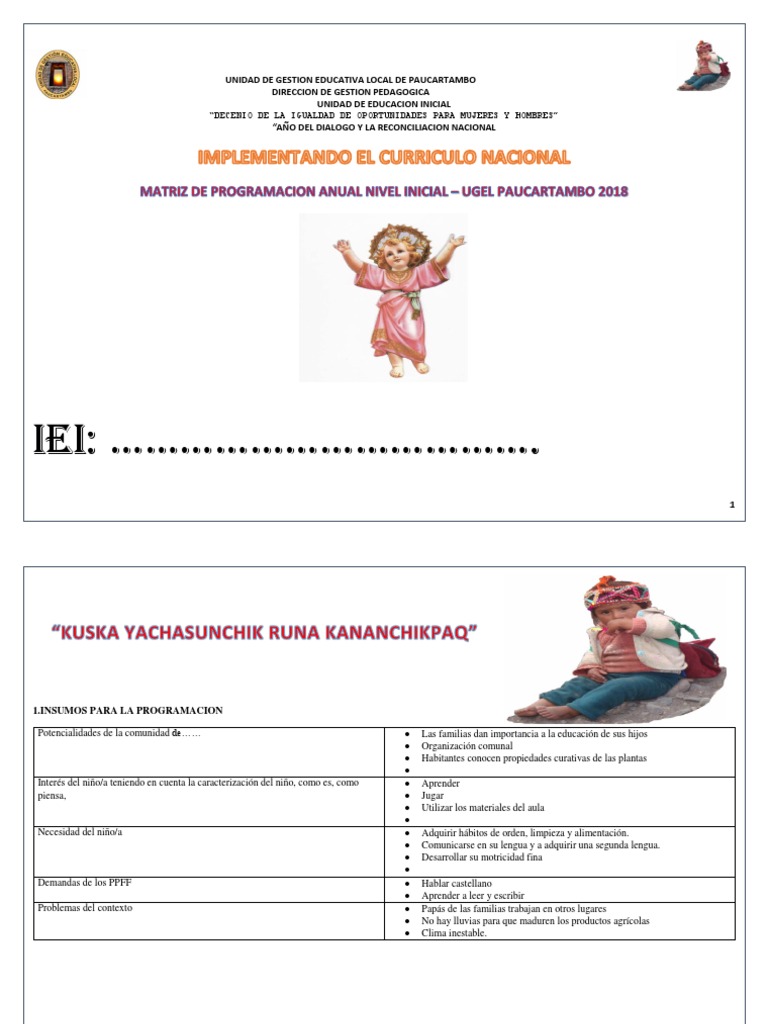 Formato Sesion de Aprendizaje Inicial | PDF | Educación de la primera ... Formato Sesion de Aprendizaje Inicial | PDF | Educación de la primera ...