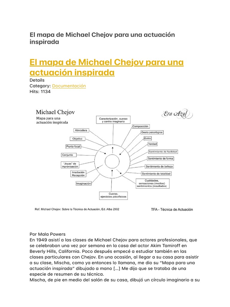 El Mapa de Michael Chejov para Una Actuación Inspirada | PDF | Monedas ...
