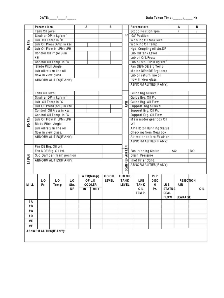 Boiler Checklist | PDF | Energy Technology | Applied And ...