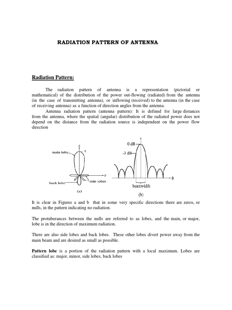 Radiation Pattern of Antenna | PDF | Antenna (Radio) | Radiation