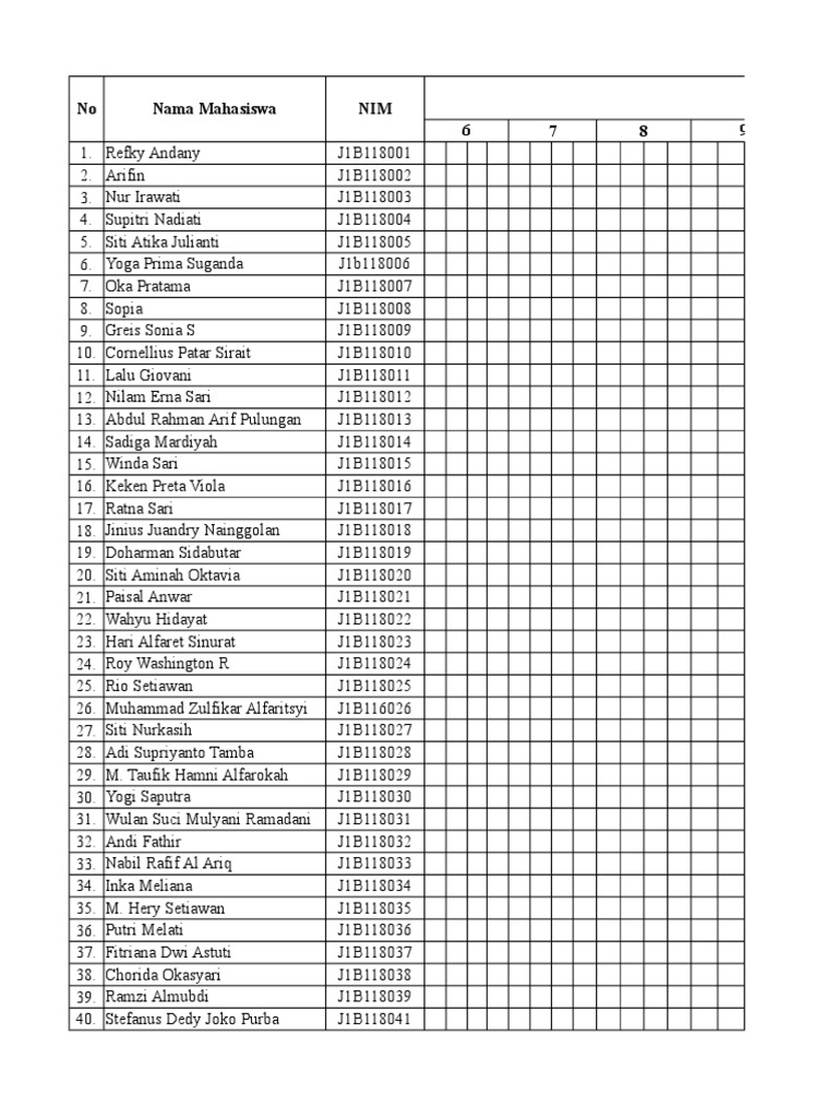 Student List with Names, Student IDs and Monthly Attendance Records | PDF
