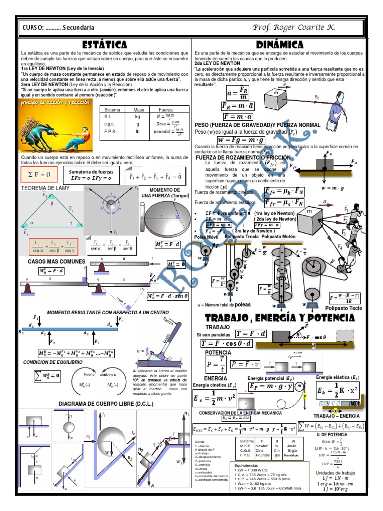 4.formulas de Estatica 2018 | PDF | Las leyes del movimiento de Newton ...