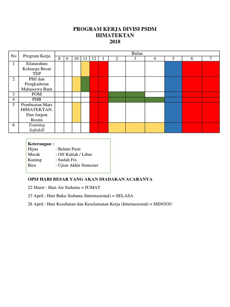Program Kerja PSDM HIMATEKTAN 2018 | PDF