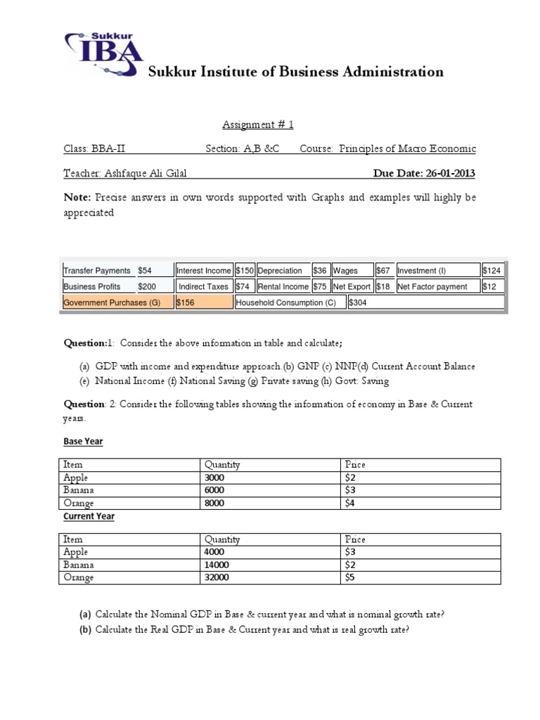 Assgt 1 Macro | PDF | Current Account | Gross Domestic Product