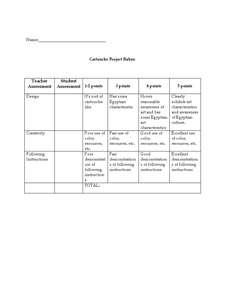 Cartouche Project Rubric | PDF