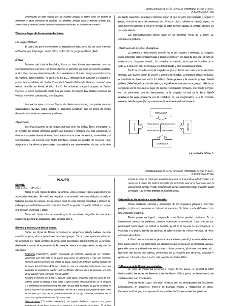 TEMA 1 La Comedia Latina. | PDF | Comedia | Teatro