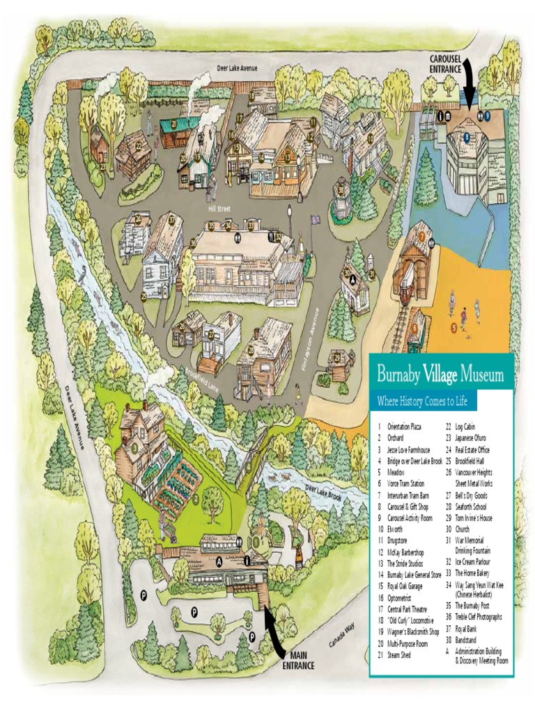 Burnaby Village Museum Map | PDF | Railway | Transport