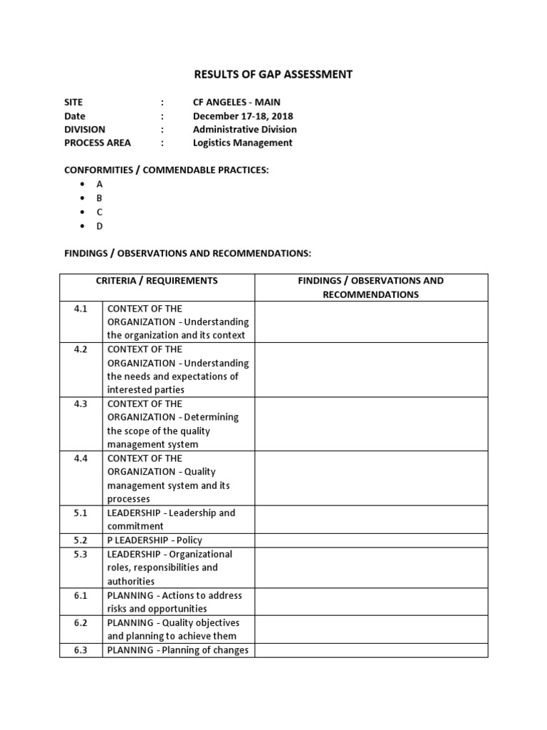 Results of Gap Assessment | PDF | Performance Appraisal | Evaluation