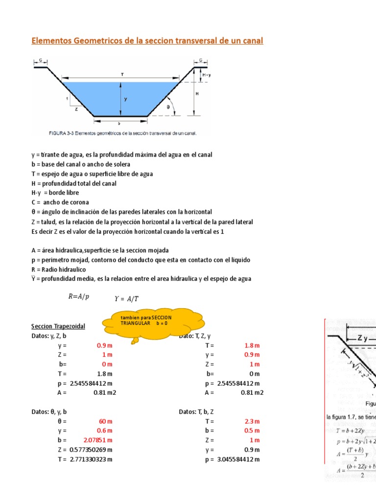 Canales - Maximo Villon | PDF | Materia suave | Dinámica (Mecánica)