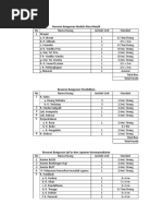 Analisa Program Dan Kebutuhan Ruang Perpus | PDF