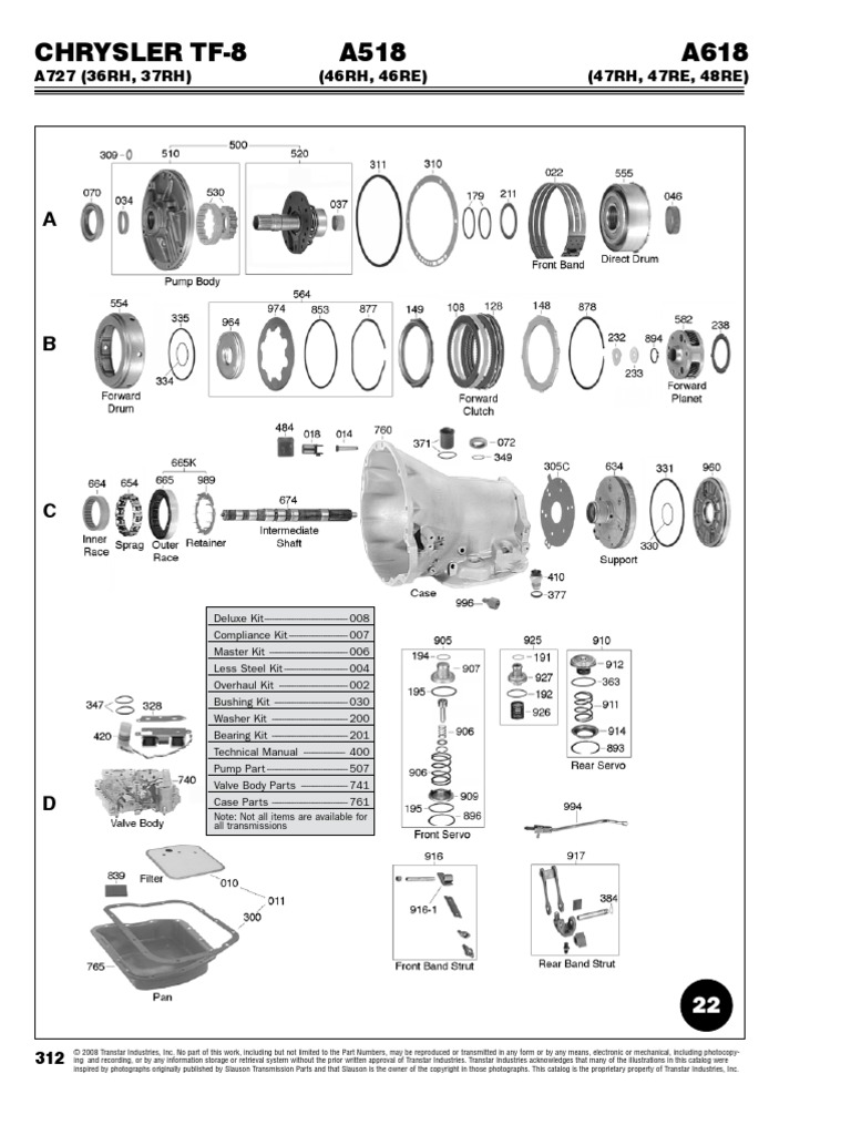 36rh, 37rh, 46rh, 46re, 47rh, 47re, 48re | PDF | Leisure
