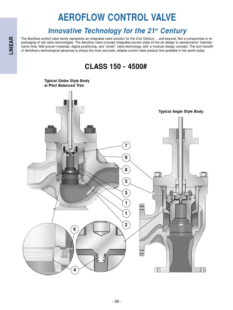 Floating Ball Valve Measurements | PDF | Valve | Friction