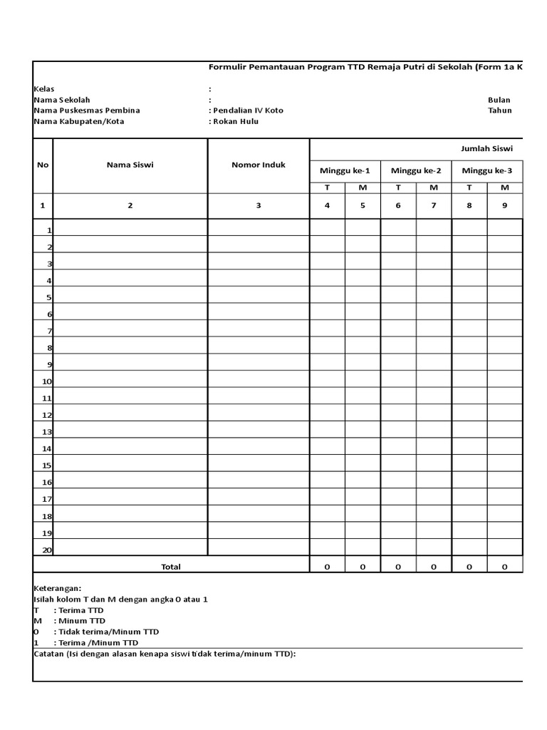 Format Laporan TTD Rematri 1a (tablet tambah darah untuk remaja putri)