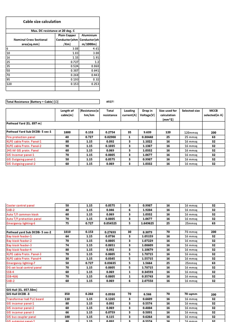 MCCB Cable Size Calculations PDF | PDF | Electrical Resistance And ...