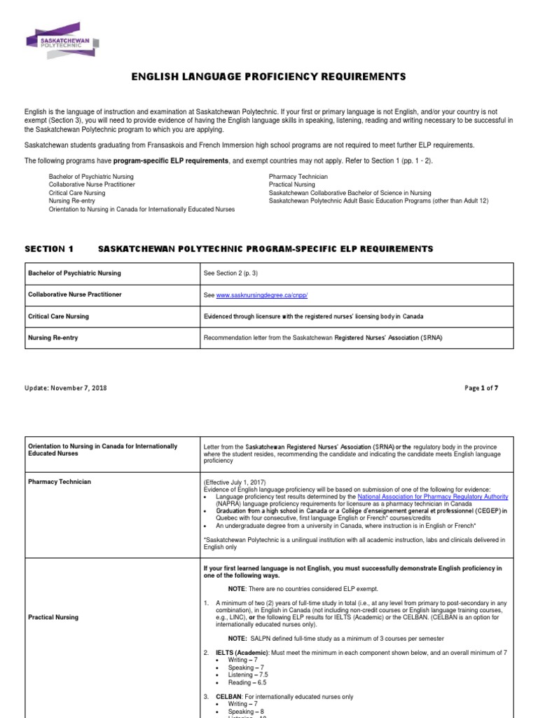 English Language Proficiency Requirements: Section 1 Saskatchewan ...