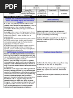 Humss List of Subjects | PDF | Social Sciences | Science