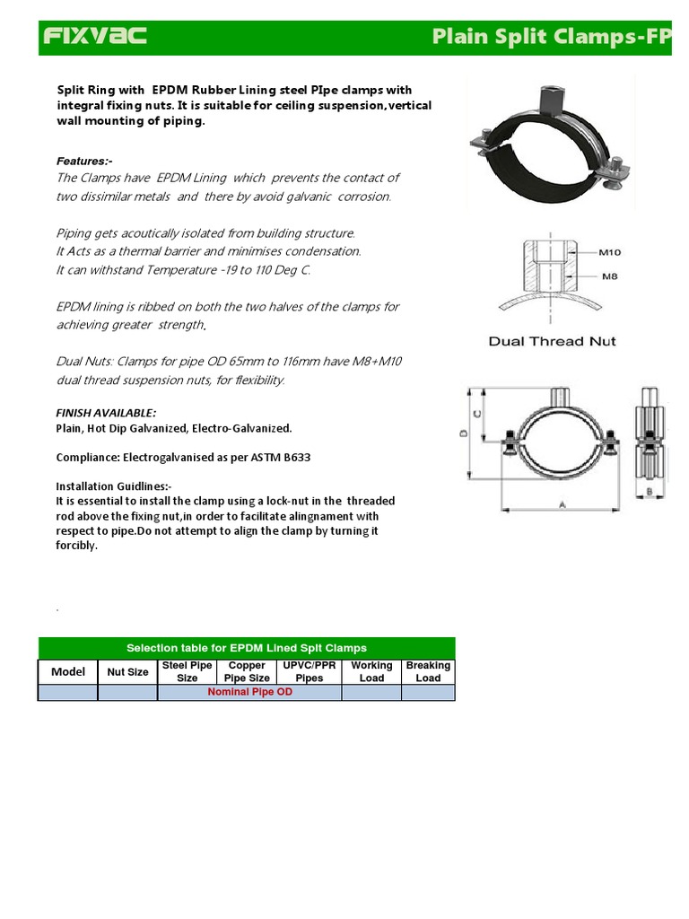 Test Catalogue Clevis Hangers Fixvac