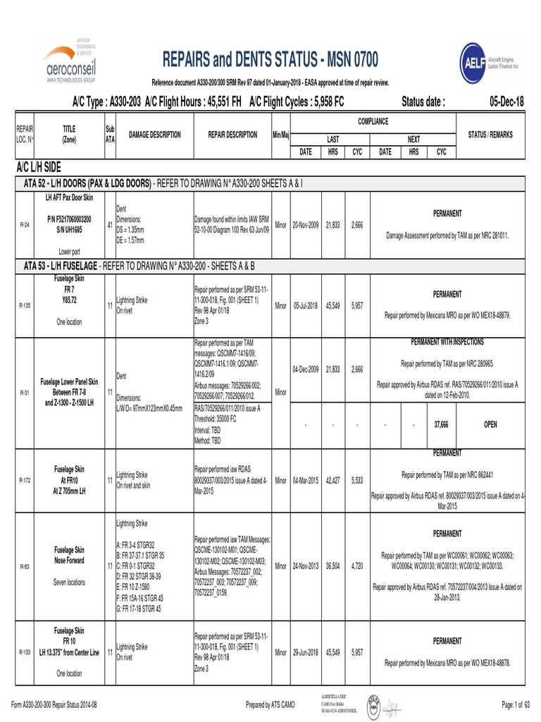 Binder 1 of 4 Dec-2018 | PDF | Aircraft | Airbus