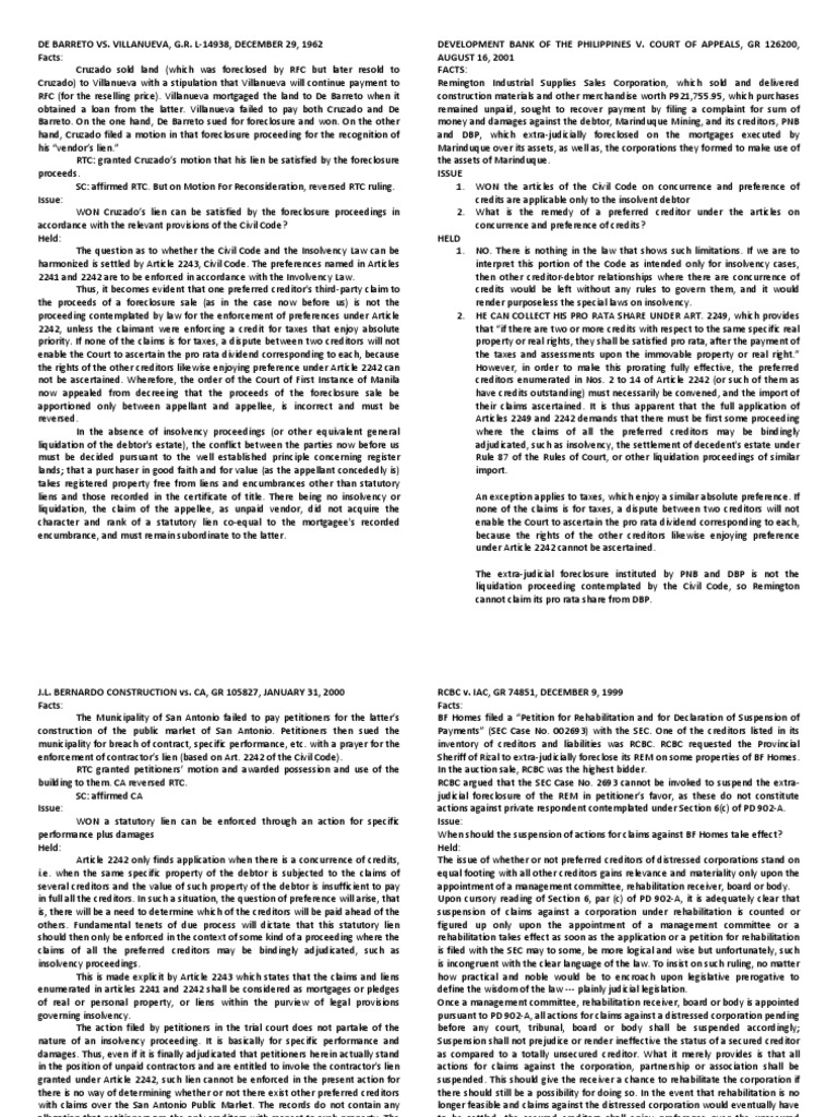 Credit Cases Finals | PDF | Lien | Foreclosure