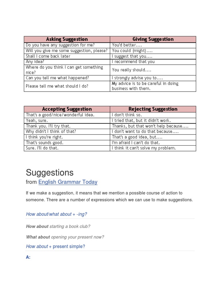 Suggestions: Asking Suggestion Giving Suggestion | PDF | Self-Improvement