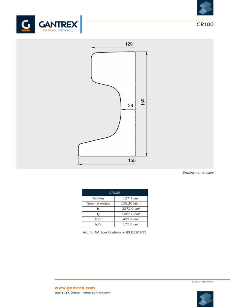 cr100 Rail Data Sheet - Metric PDF | PDF