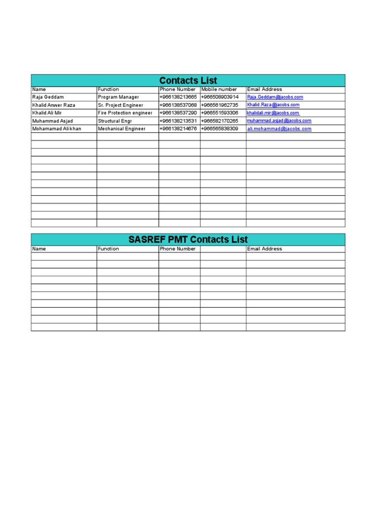 SASREF Project Contact Info | PDF